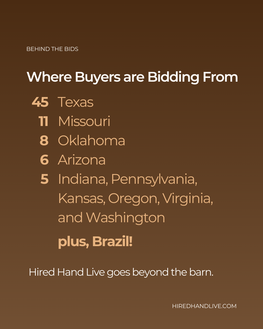2025 Hired Hand Live End-of-Year Recap